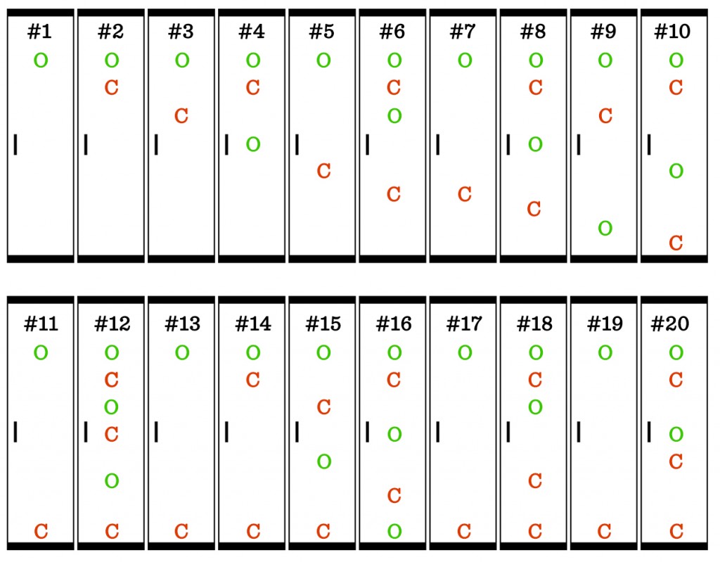 36 University » ACT Math – Locker Problem Solution