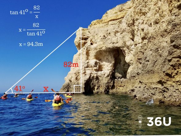 36 University » 36U ACT Tips