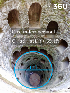 36 University » 36U ACT Tips