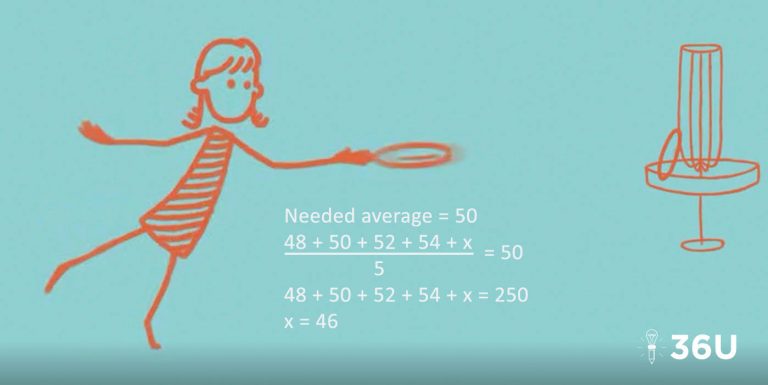 36 University » 36U ACT Tips