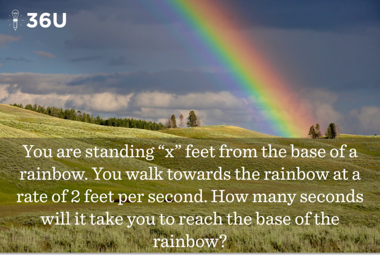 36 University » 36U ACT Tips